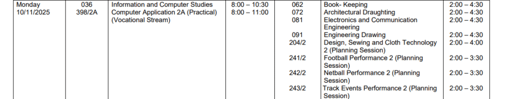 The Form Two National Assessment Time Table for 2025: Great News for ...