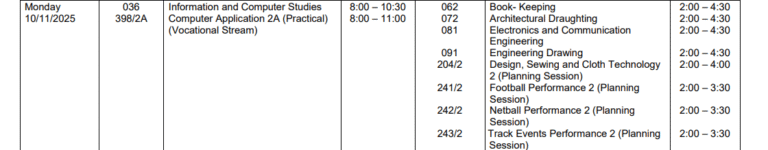 The Form Two National Assessment Time Table for 2025: Great News for ...