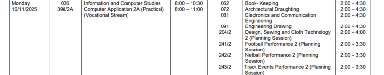 The Form Two National Assessment Time Table for 2025: Great News for ...