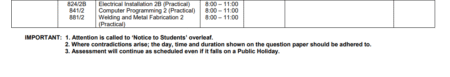 The Form Two National Assessment Time Table for 2025: Great News for ...