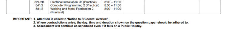 The Form Two National Assessment Time Table for 2025: Great News for ...