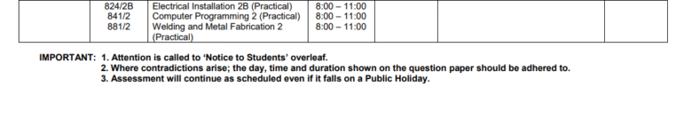 The Form Two National Assessment Time Table for 2025: Great News for ...